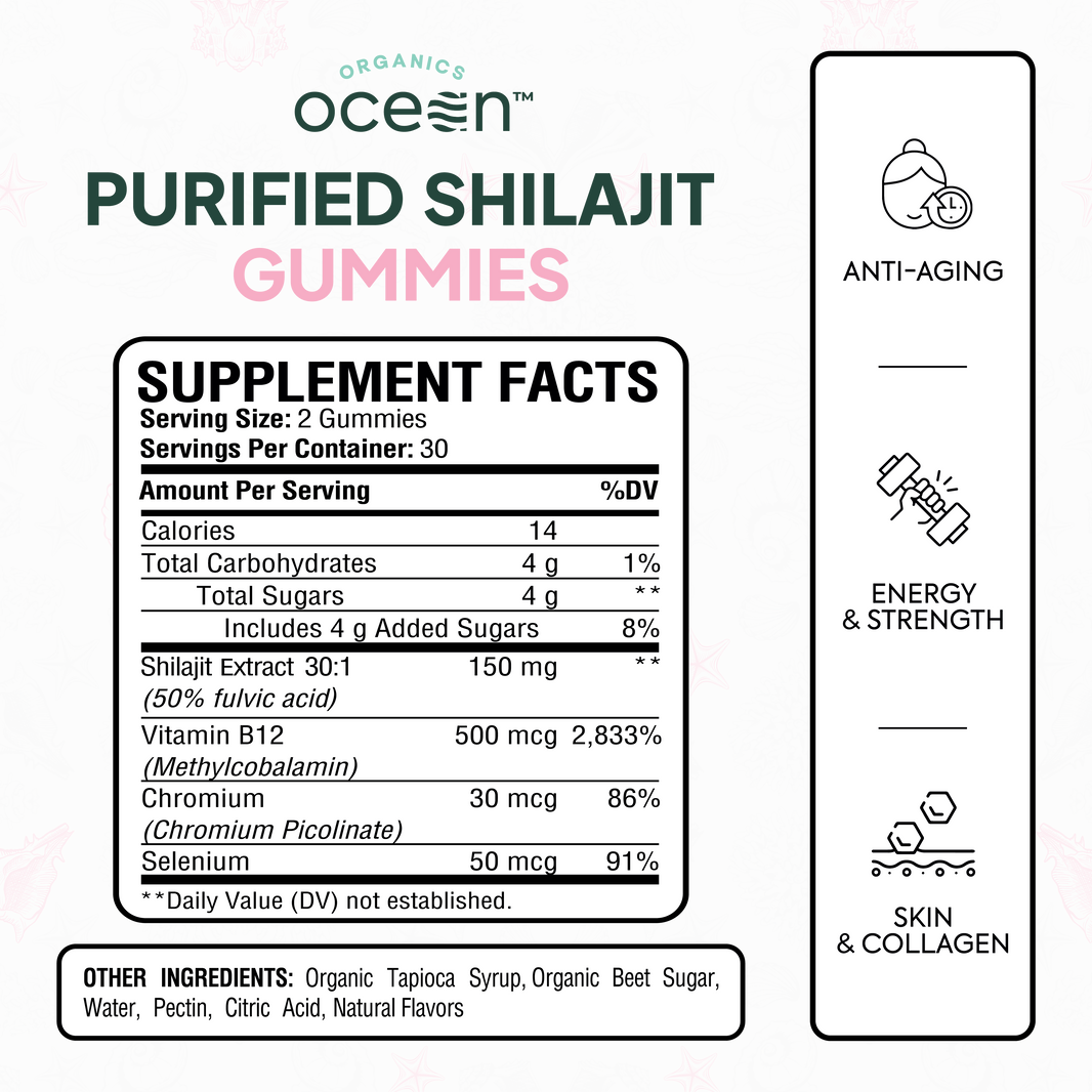 Purified Shilajit Gummies